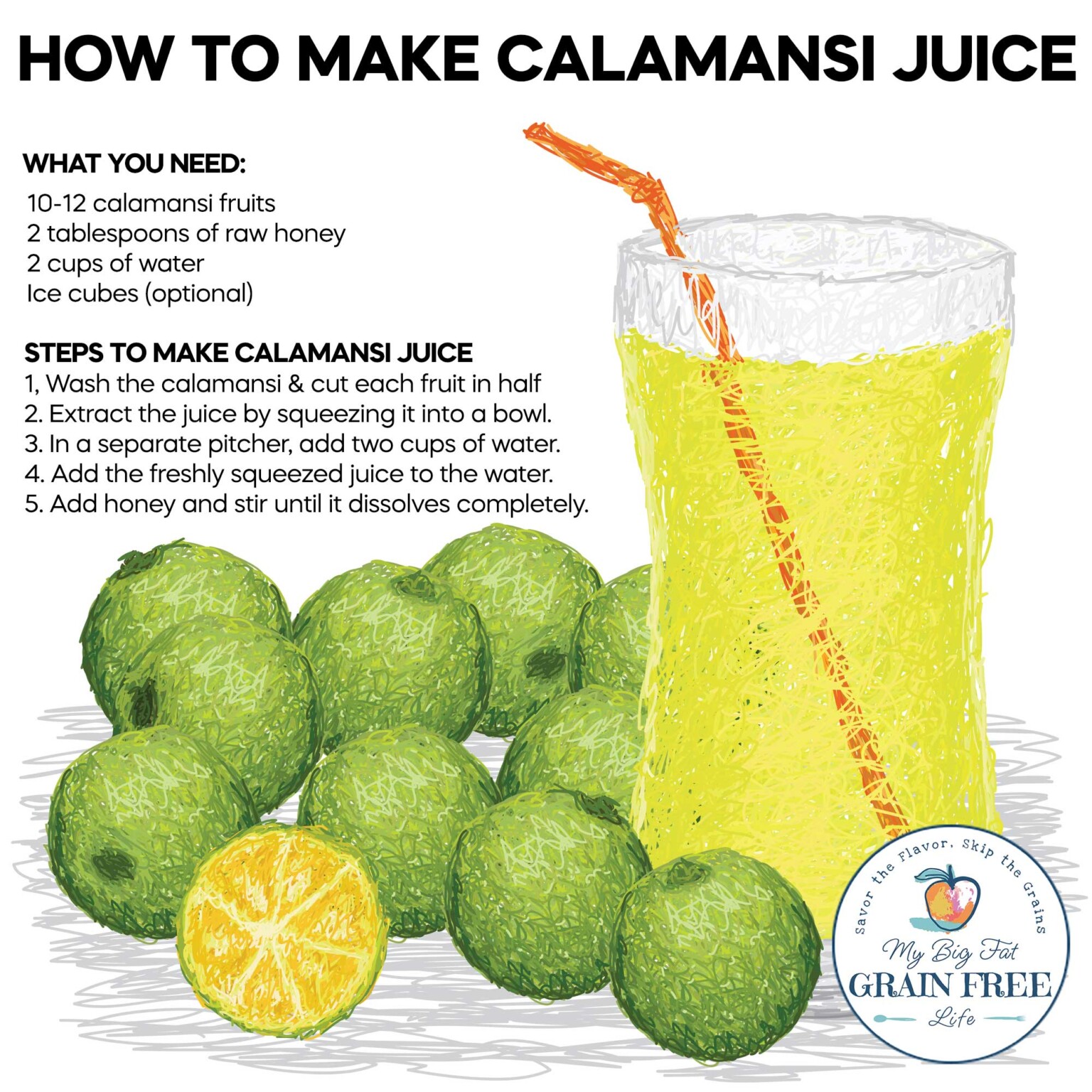 20 Health Benefits of Calamansi: Everything You Need to Know